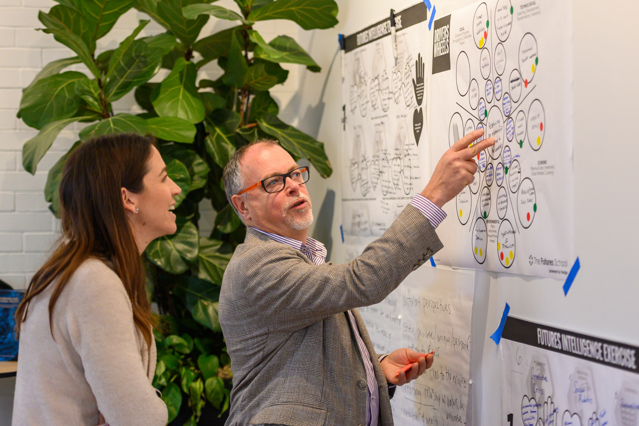 The Futures School Metro Detroit: Mapping the Future of Education - TFSX