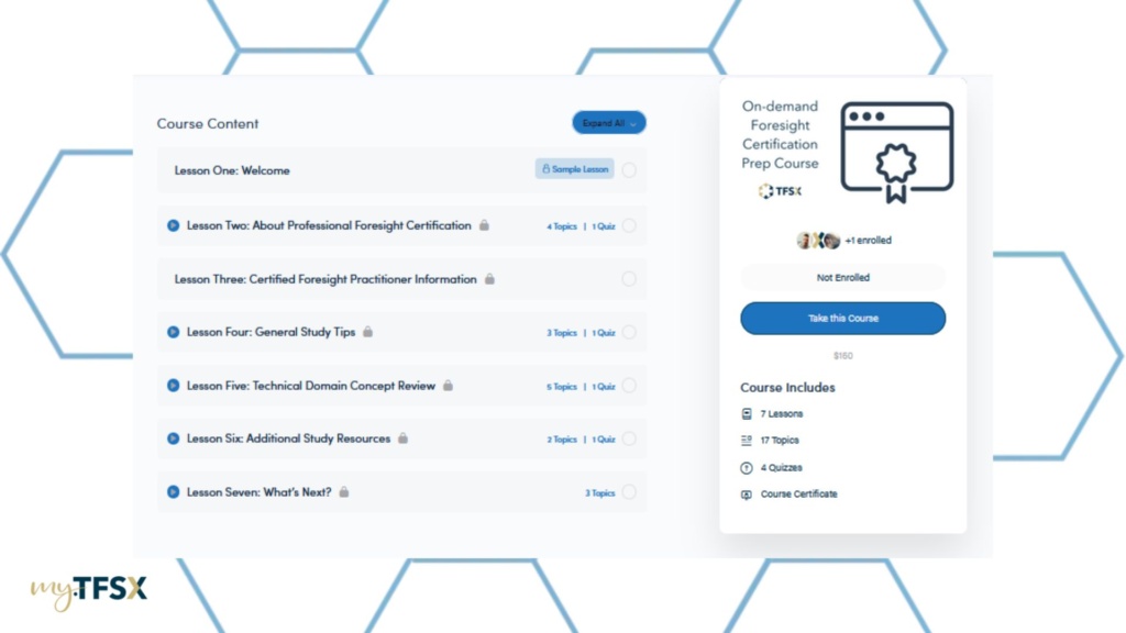 On-demand Foresight Certification Prep - TFSX