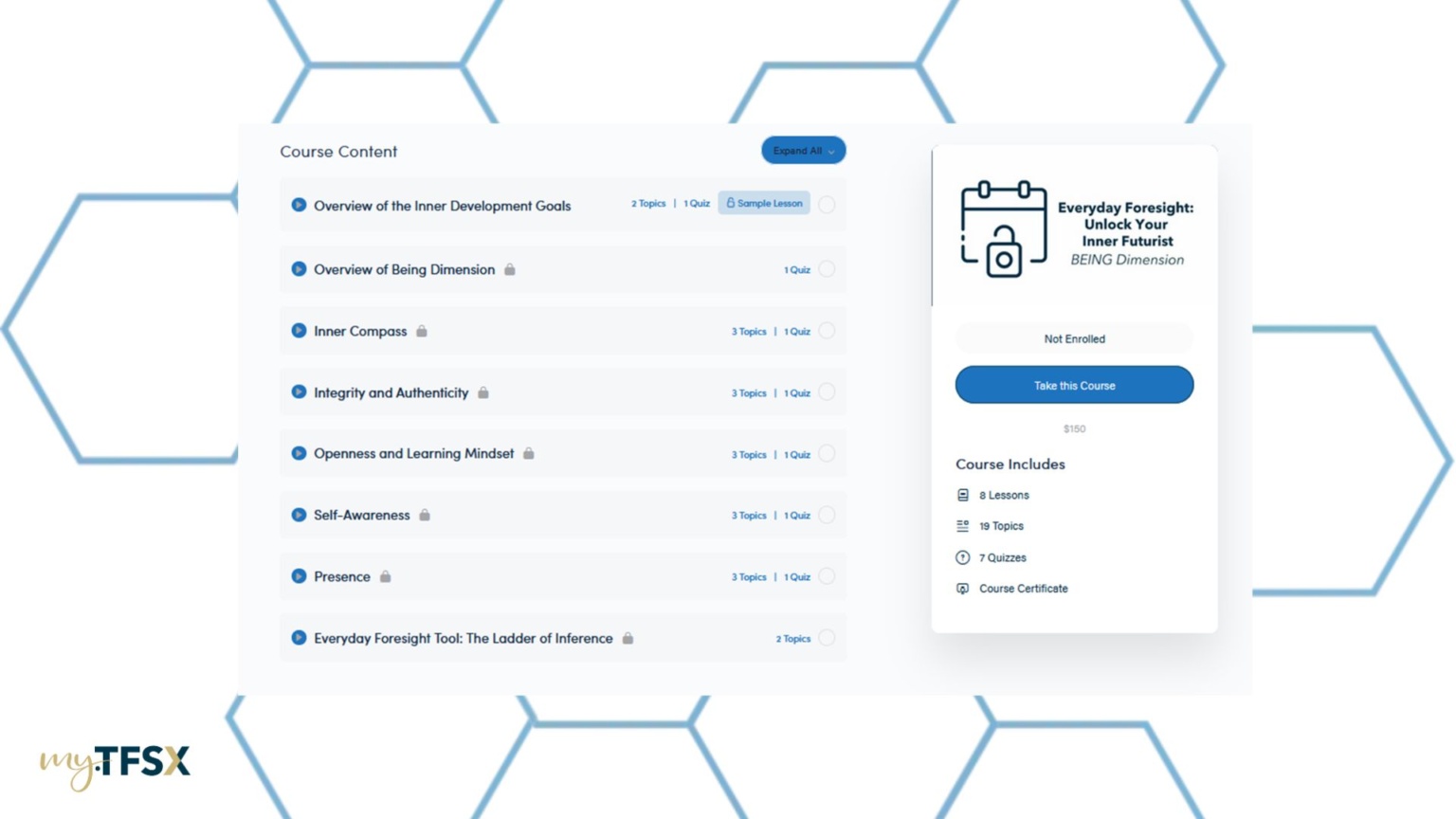 Everyday Foresight: Unlock Your Inner Futurist - Being - TFSX