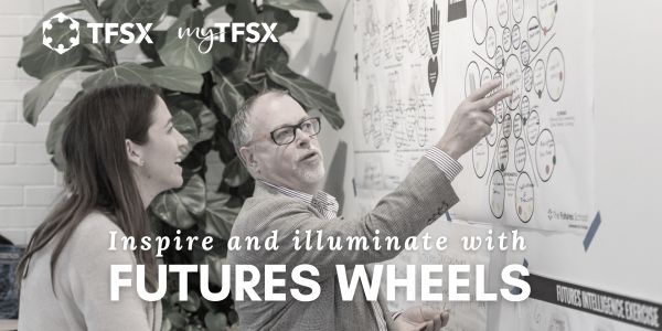 Tool Spotlight - Futures Wheels: Reimagined! - TFSX