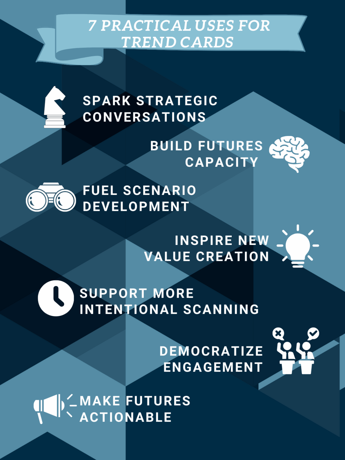 Turning Trends Into Transformation: 7 Ways to Use Trend Cards With ...